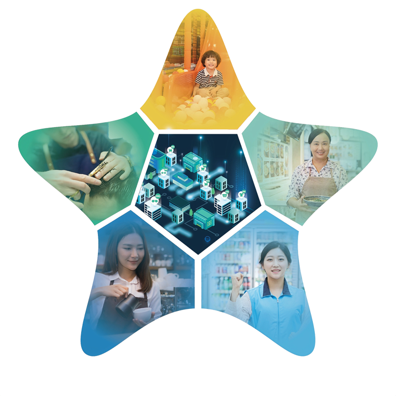 About - Micro Connect