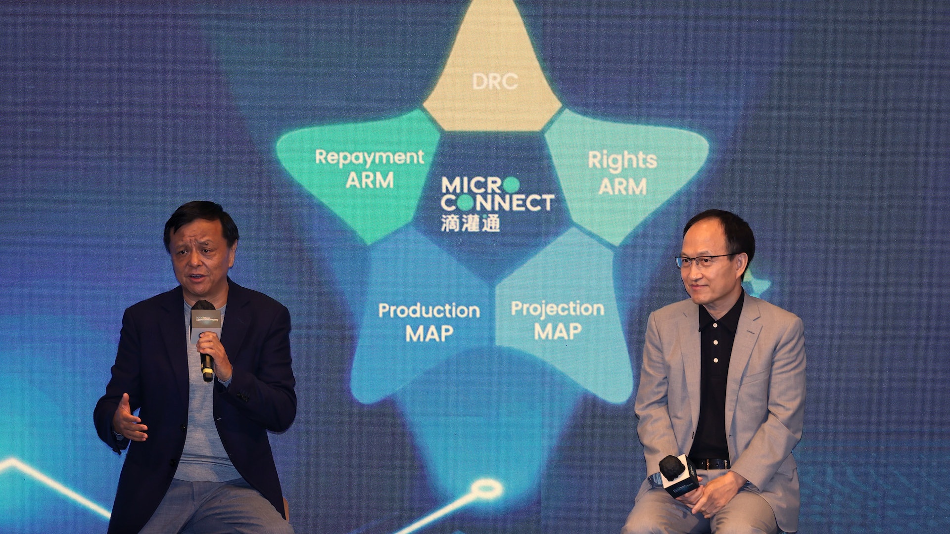 最新消息 - Micro Connect