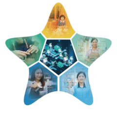 About - Micro Connect