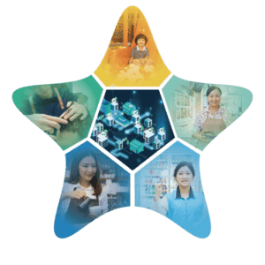 About - Micro Connect