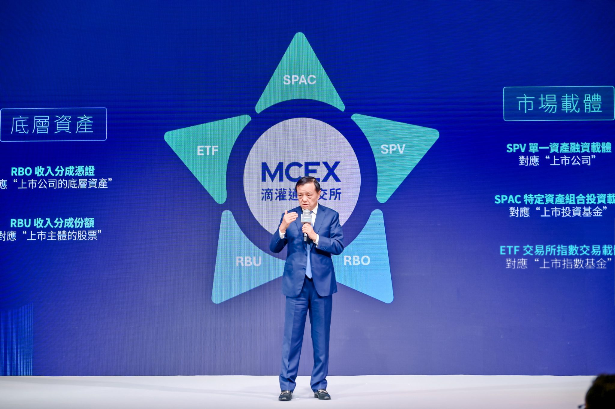 Micro Connect (Macao) Financial Assets Exchange (MCEX) Launches the ...